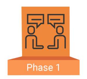 IT project management - Digital Octopii